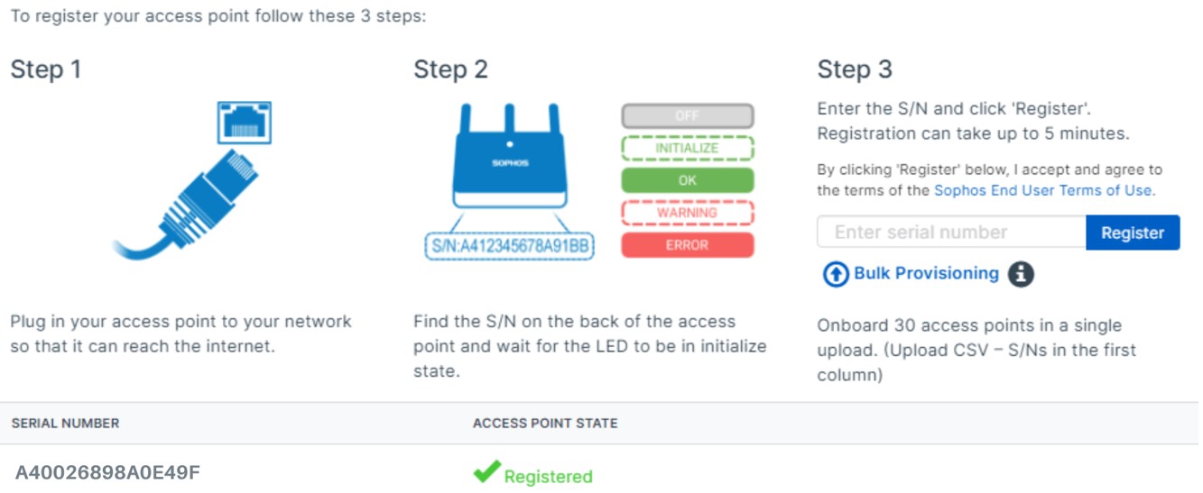 Sophos Wireless: AP registration to Sophos Central fails
