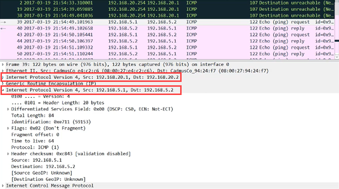 Sophos Firewall: Configure OSPF over IPsec VPN