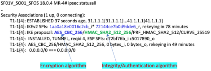 Sophos Firewall: Decrypt IKEv2 or ESP packets