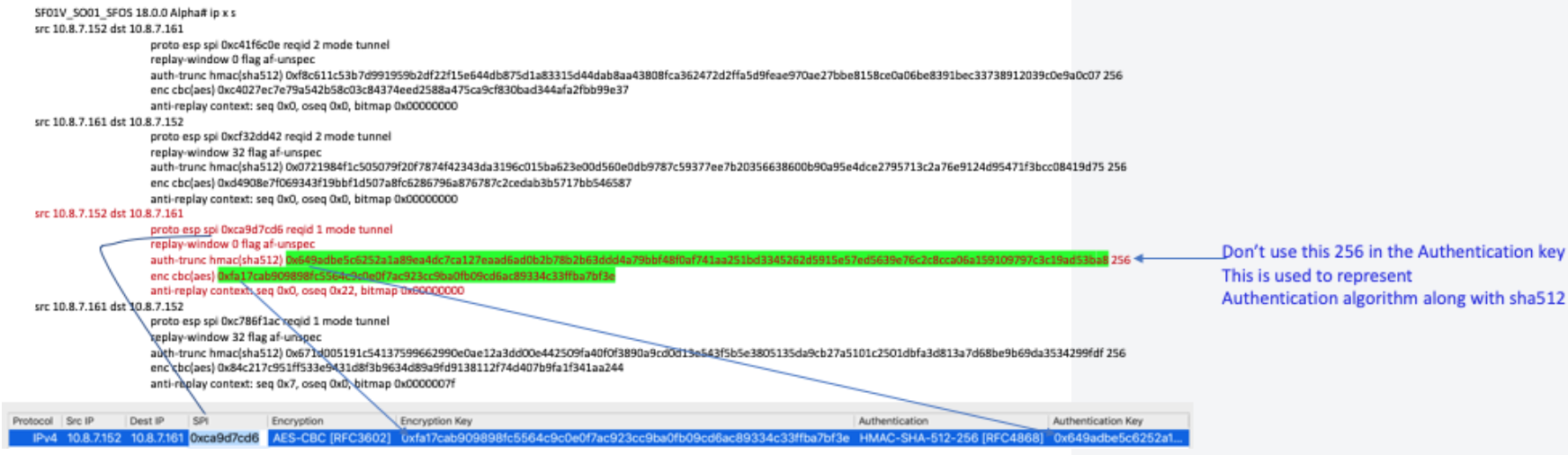 Sophos Firewall: Decrypt IKEv2 or ESP packets