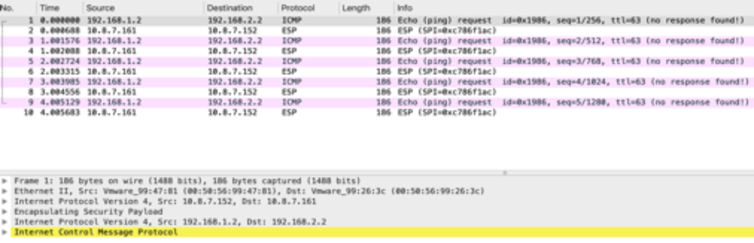 Sophos Firewall: Decrypt IKEv2 or ESP packets