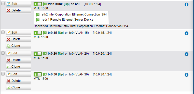 Sophos UTM: Deploy RED 50 with VLANs