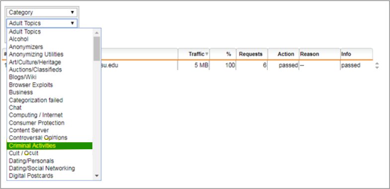 Sophos UTM: Configure custom web reports