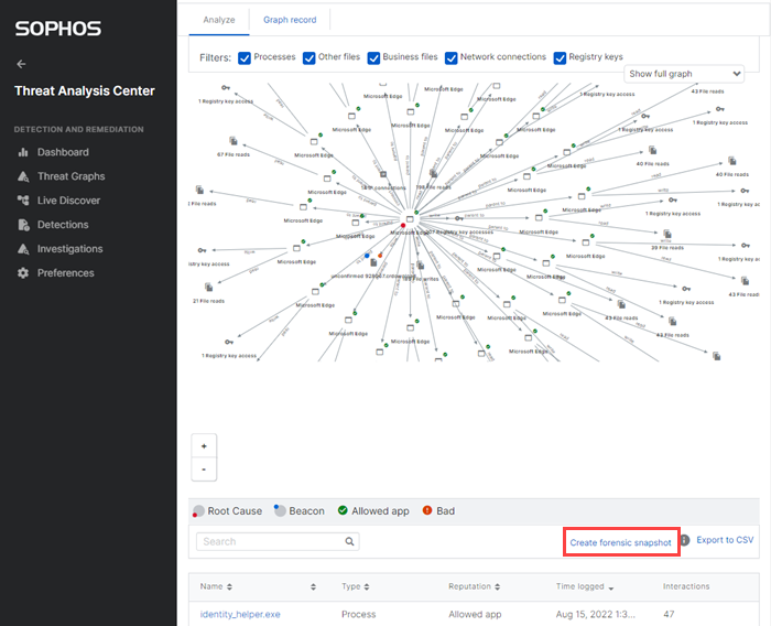Sophos Intercept X Advanced with XDR: Help with Forensic Snapshots