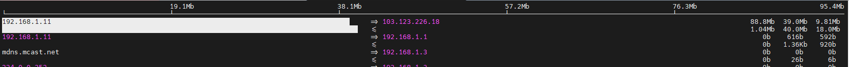 Sophos Firewall: Conduct a speed test from the firewall