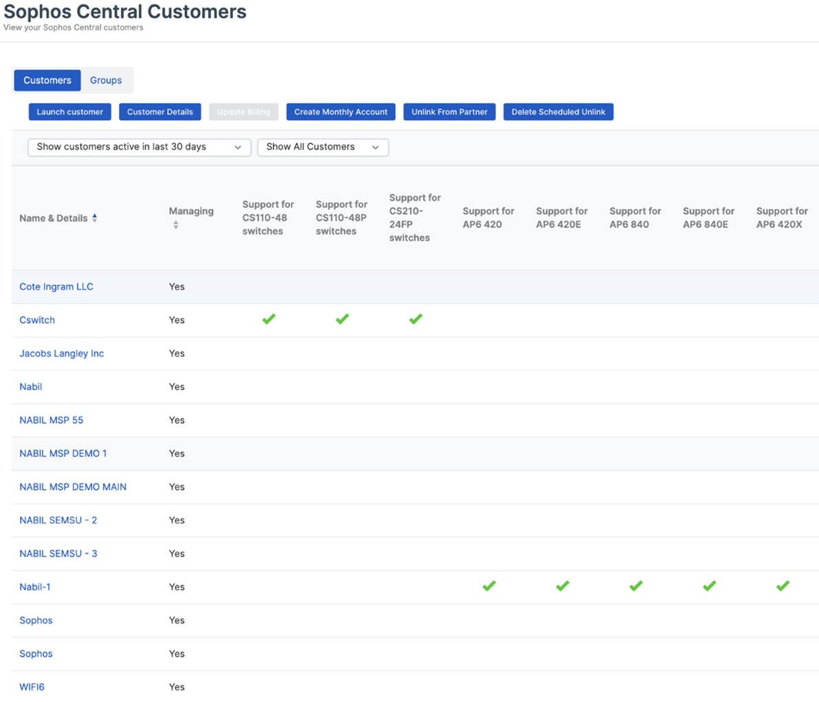 Sophos Wireless: MSP Flex monthly billing for Sophos Switch and Wireless AP6 Series