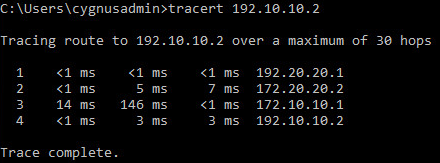 Sophos Firewall: Configure BGP
