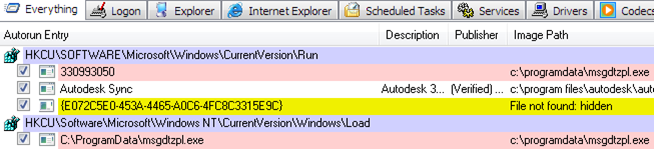 Use Microsoft Autoruns to locate undetected malware